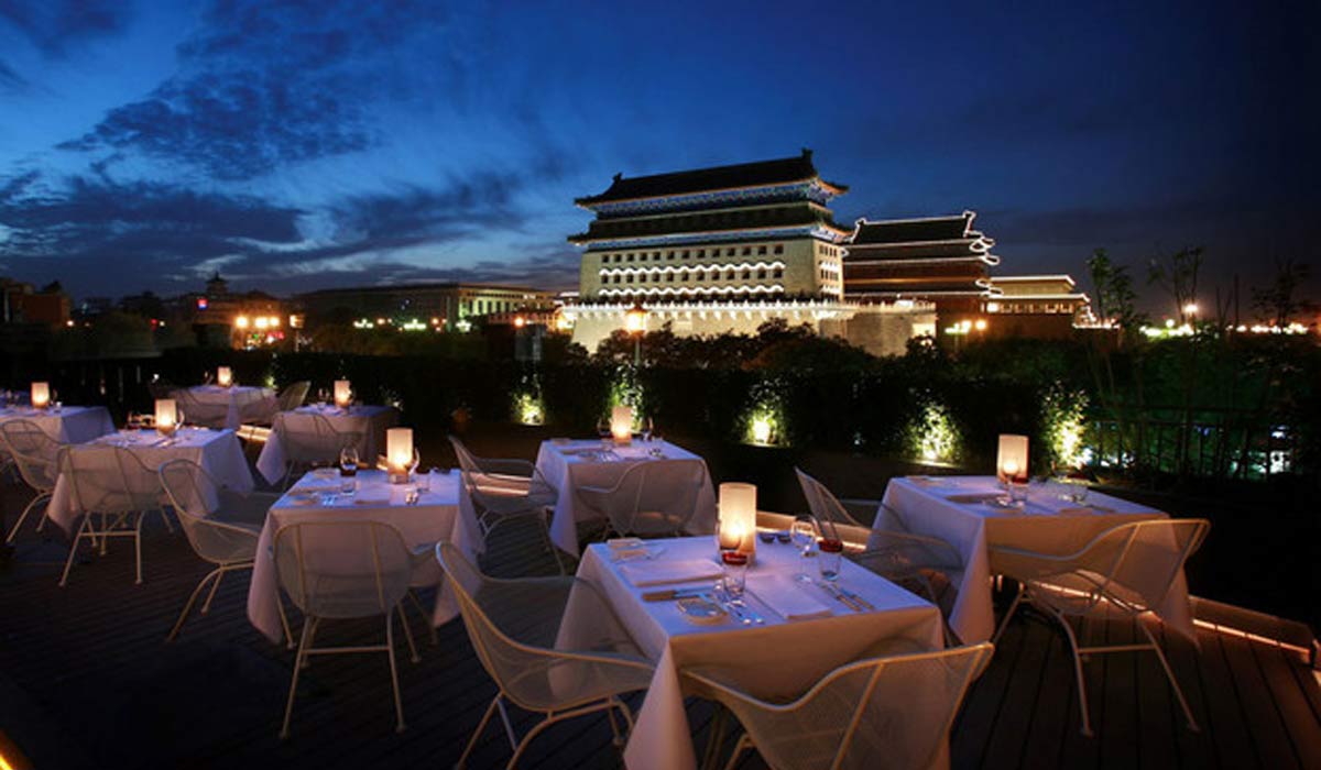 Top Romantic Things to do In Beijing - Beijing Sightseeing & Attractions